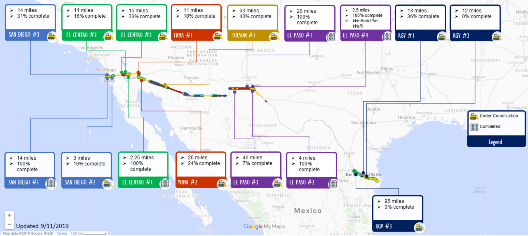 Border Wall Updates and Tracker – 89 Miles Completed So Far – 509 Miles ...