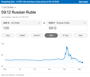 Intel Slava Z #Russia #Ukraine Added a post